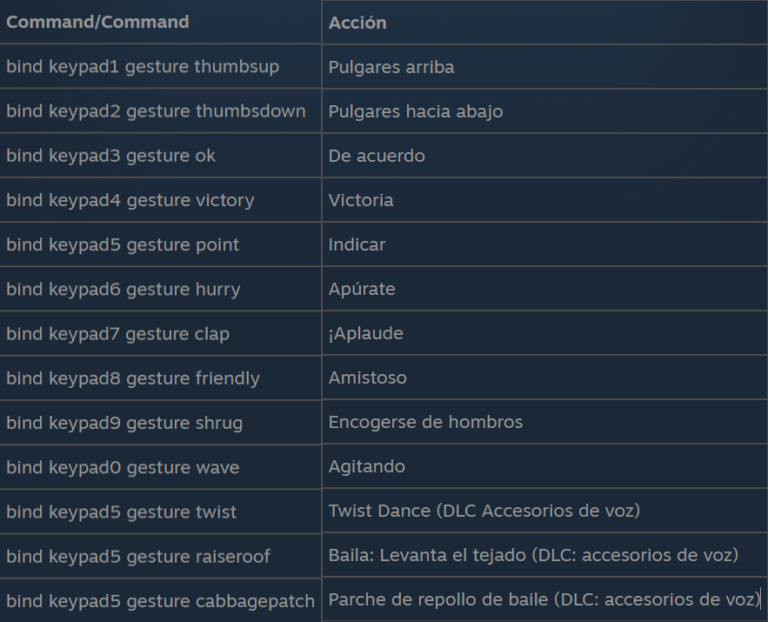 Top 10 Bindeos de Rust 2024 - BRUTAL GAMING